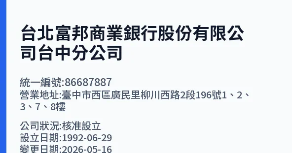 台北富邦商業銀行股份有限公司台中分公司的照片-統編 86687887(臺中市) 公司登記資料與營業項目詳細圖表