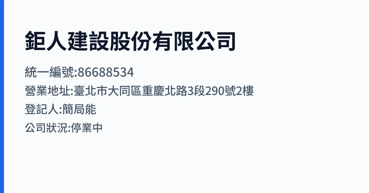 鉅人建設股份有限公司 - 統編 86688534(臺北市) 公司登記資料與營業項目詳細圖表