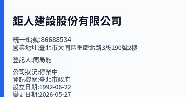 鉅人建設股份有限公司的照片-統編 86688534(臺北市) 公司登記資料與營業項目詳細圖表