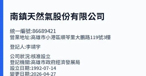 南鎮天然氣股份有限公司的照片-統編 86689421(高雄市) 公司登記資料與營業項目詳細圖表