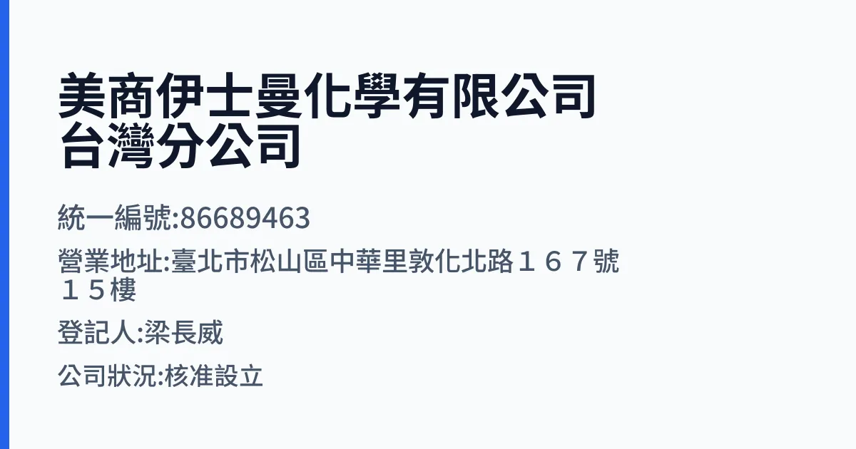 美商伊士曼化學有限公司台灣分公司 - 統編 86689463(臺北市) 公司登記資料與營業項目詳細圖表