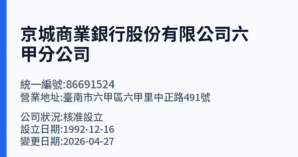 京城商業銀行股份有限公司六甲分公司的照片-統編 86691524(臺南市) 公司登記資料與營業項目詳細圖表