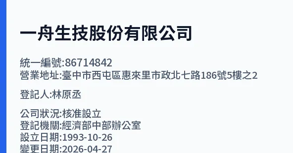 一舟生技股份有限公司的照片-統編 86714842(臺中市) 公司登記資料與營業項目詳細圖表