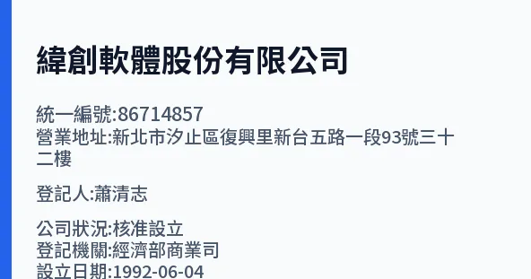 緯創軟體股份有限公司的照片-統編 86714857(新北市) 公司登記資料與營業項目詳細圖表