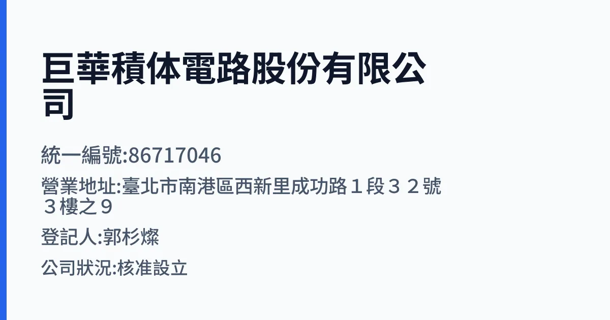 巨華積体電路股份有限公司 - 統編 86717046(臺北市) 公司登記資料與營業項目詳細圖表