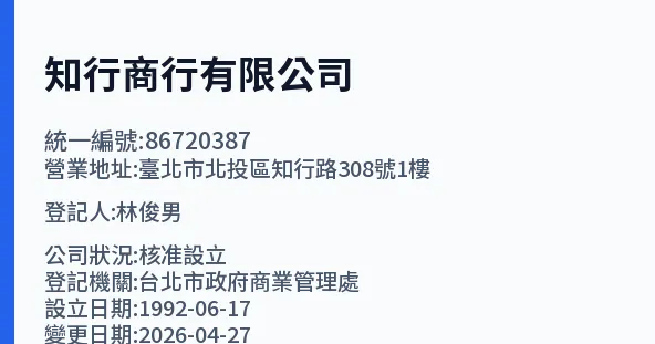 知行商行有限公司的照片-統編 86720387(臺北市) 公司登記資料與營業項目詳細圖表