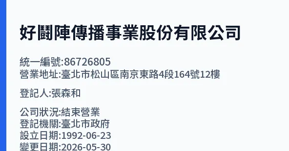 好鬪陣傳播事業股份有限公司的照片-統編 86726805(臺北市) 公司登記資料與營業項目詳細圖表
