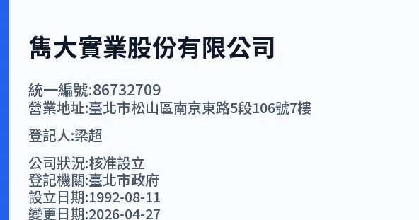雋大實業股份有限公司的照片-統編 86732709(臺北市) 公司登記資料與營業項目詳細圖表