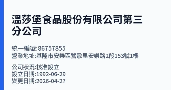 溫莎堡食品股份有限公司第三分公司的照片-統編 86757855(基隆市) 公司登記資料與營業項目詳細圖表