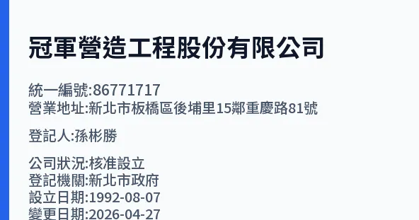 冠軍營造工程股份有限公司的照片-統編 86771717(新北市) 公司登記資料與營業項目詳細圖表