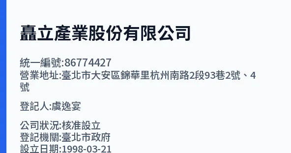 矗立產業股份有限公司的照片-統編 86774427(臺北市) 公司登記資料與營業項目詳細圖表