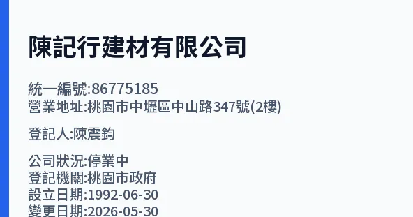 陳記行建材有限公司的照片-統編 86775185(桃園市) 公司登記資料與營業項目詳細圖表