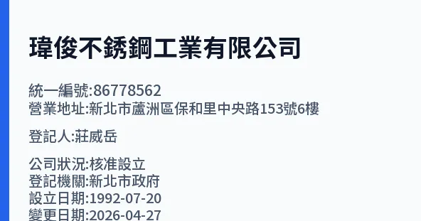 瑋俊不銹鋼工業有限公司的照片-統編 86778562(新北市) 公司登記資料與營業項目詳細圖表