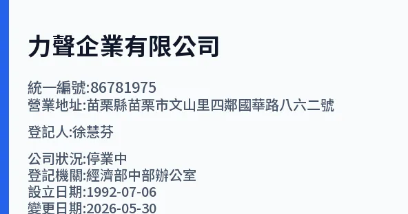 力聲企業有限公司的照片-統編 86781975(苗栗縣) 公司登記資料與營業項目詳細圖表