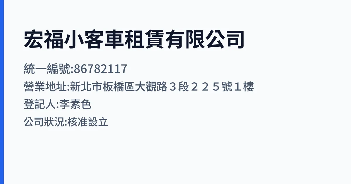 宏福小客車租賃有限公司 - 統編 86782117(新北市) 公司登記資料與營業項目詳細圖表