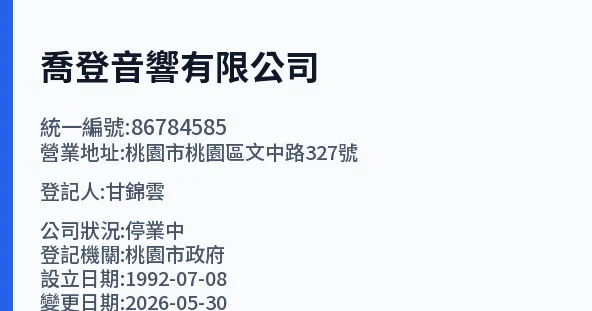 喬登音響有限公司的照片-統編 86784585(桃園市) 公司登記資料與營業項目詳細圖表