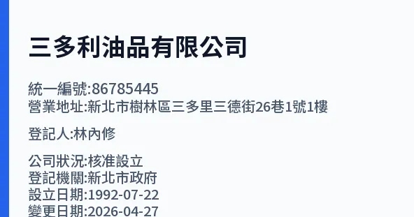 三多利油品有限公司的照片-統編 86785445(新北市) 公司登記資料與營業項目詳細圖表