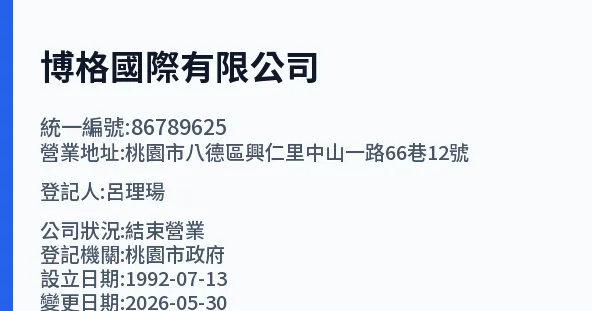 博格國際有限公司的照片-統編 86789625(桃園市) 公司登記資料與營業項目詳細圖表