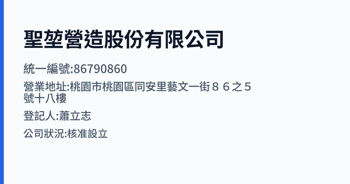 聖堃營造股份有限公司 - 統編 86790860(桃園市) 公司登記資料與營業項目詳細圖表