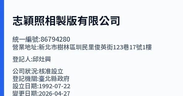 志穎照相製版有限公司的照片-統編 86794280(新北市) 公司登記資料與營業項目詳細圖表