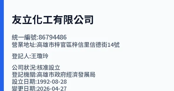 友立化工有限公司的照片-統編 86794486(高雄市) 公司登記資料與營業項目詳細圖表