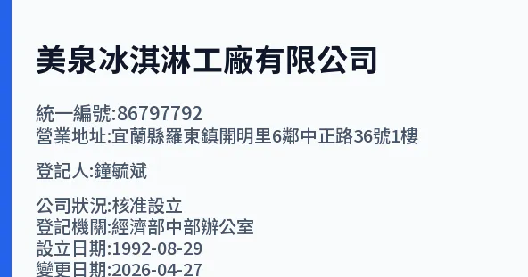 美泉冰淇淋工廠有限公司的照片-統編 86797792(宜蘭縣) 公司登記資料與營業項目詳細圖表