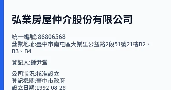 弘業房屋仲介股份有限公司的照片-統編 86806568(臺中市) 公司登記資料與營業項目詳細圖表