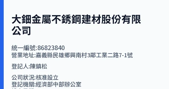 大鈿金屬不銹鋼建材股份有限公司的照片-統編 86823840(嘉義縣) 公司登記資料與營業項目詳細圖表