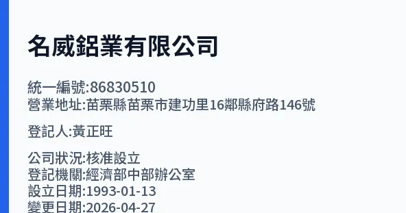 名威鋁業有限公司的照片-統編 86830510(苗栗縣) 公司登記資料與營業項目詳細圖表