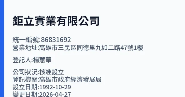 鉅立實業有限公司的照片-統編 86831692(高雄市) 公司登記資料與營業項目詳細圖表