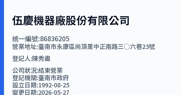 伍慶機器廠股份有限公司的照片-統編 86836205(臺南市) 公司登記資料與營業項目詳細圖表