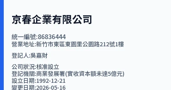 京春企業有限公司的照片-統編 86836444(新竹市) 公司登記資料與營業項目詳細圖表