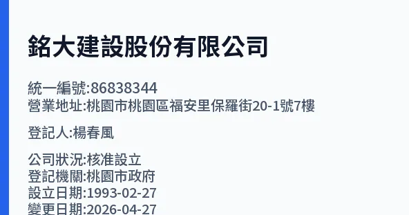銘大建設股份有限公司的照片-統編 86838344(桃園市) 公司登記資料與營業項目詳細圖表