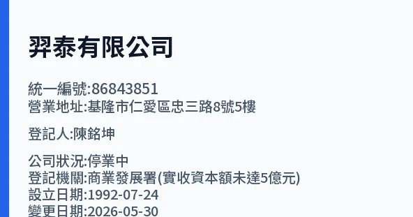 羿泰有限公司的照片-統編 86843851(基隆市) 公司登記資料與營業項目詳細圖表