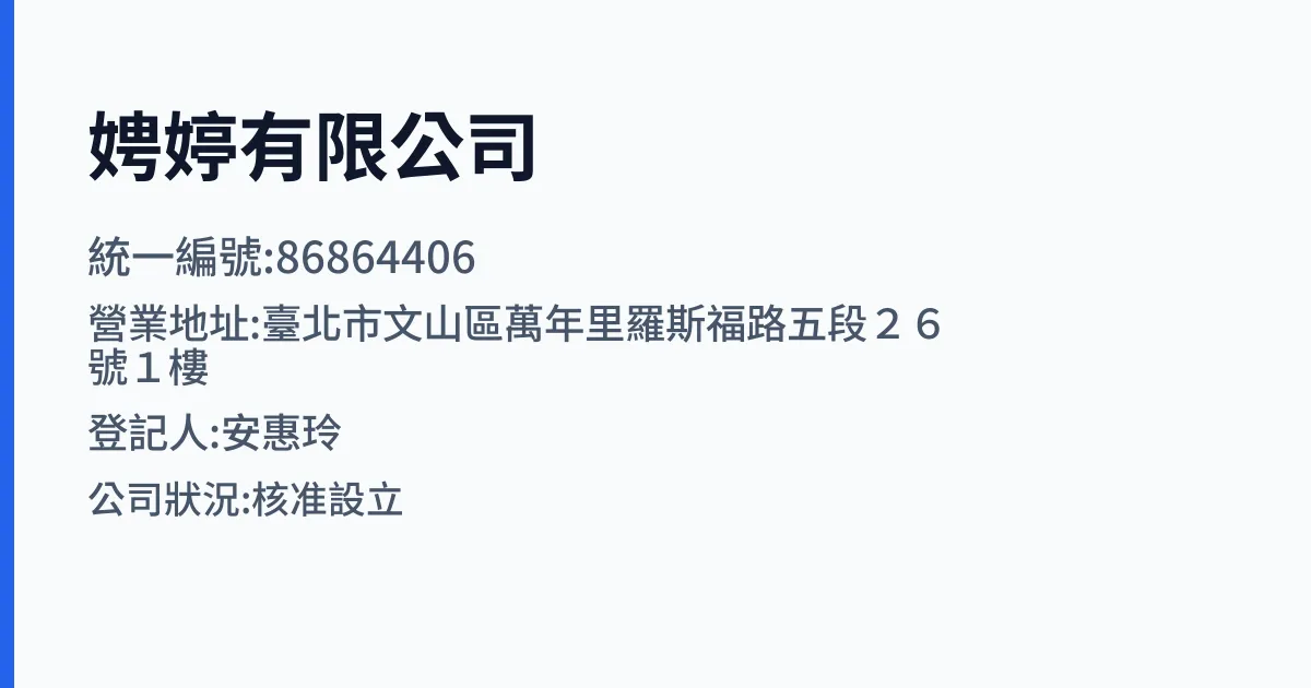 娉婷有限公司 - 統編 86864406(臺北市) 公司登記資料與營業項目詳細圖表