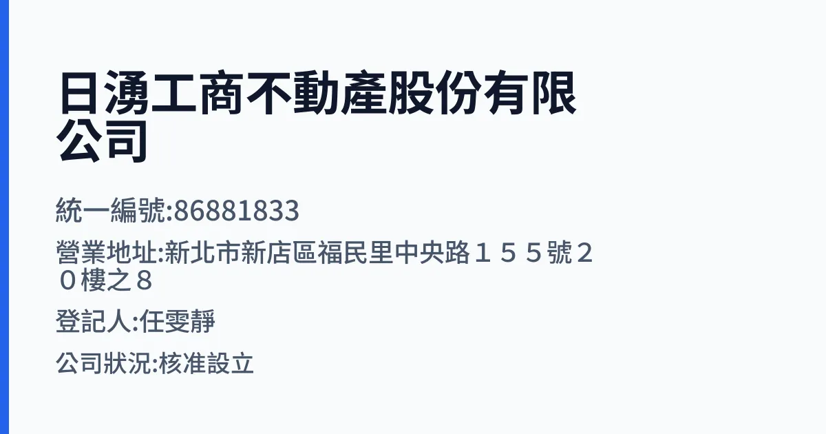 日湧工商不動產股份有限公司 - 統編 86881833(新北市) 公司登記資料與營業項目詳細圖表