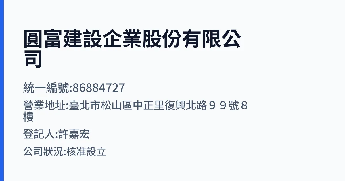 圓富建設企業股份有限公司 - 統編 86884727(臺北市) 公司登記資料與營業項目詳細圖表