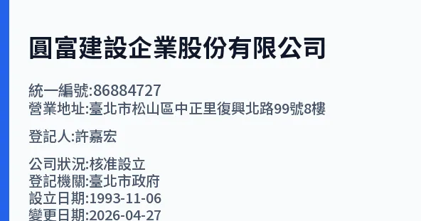 圓富建設企業股份有限公司的照片-統編 86884727(臺北市) 公司登記資料與營業項目詳細圖表