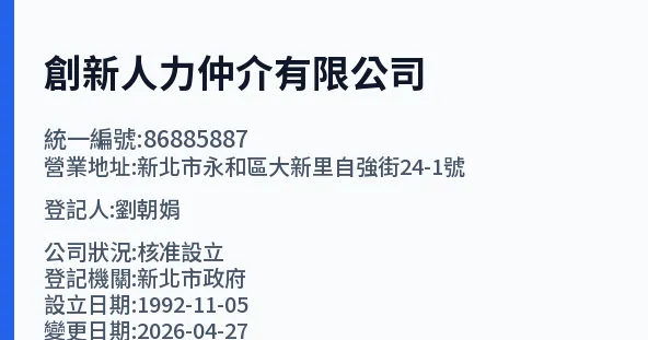 創新人力仲介有限公司的照片-統編 86885887(新北市) 公司登記資料與營業項目詳細圖表