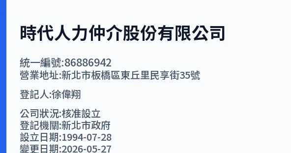 時代人力仲介股份有限公司的照片-統編 86886942(新北市) 公司登記資料與營業項目詳細圖表