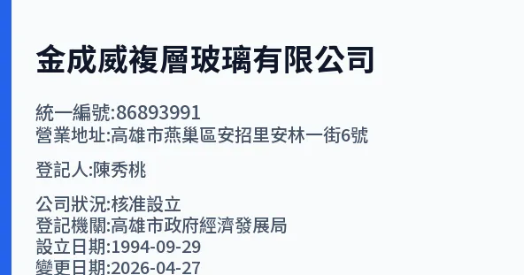 金成威複層玻璃有限公司的照片-統編 86893991(高雄市) 公司登記資料與營業項目詳細圖表