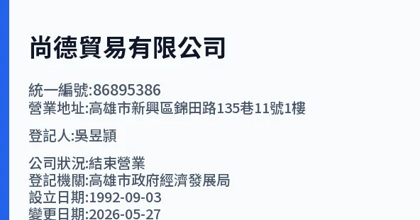 尚德貿易有限公司的照片-統編 86895386(高雄市) 公司登記資料與營業項目詳細圖表