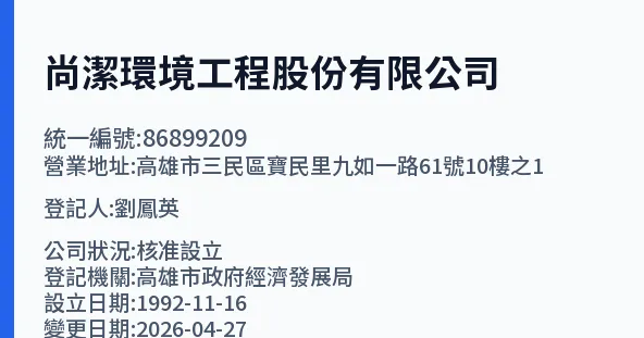 尚潔環境工程股份有限公司的照片-統編 86899209(高雄市) 公司登記資料與營業項目詳細圖表