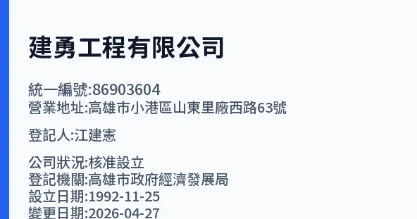 建勇工程有限公司的照片-統編 86903604(高雄市) 公司登記資料與營業項目詳細圖表