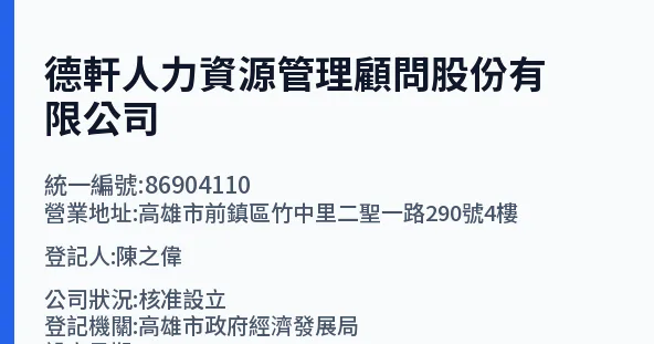 德軒人力資源管理顧問股份有限公司的照片-統編 86904110(高雄市) 公司登記資料與營業項目詳細圖表