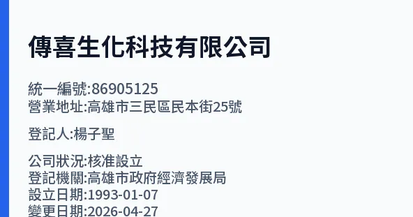 傳喜生化科技有限公司的照片-統編 86905125(高雄市) 公司登記資料與營業項目詳細圖表