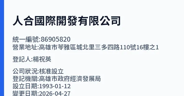 人合國際開發有限公司的照片-統編 86905820(高雄市) 公司登記資料與營業項目詳細圖表