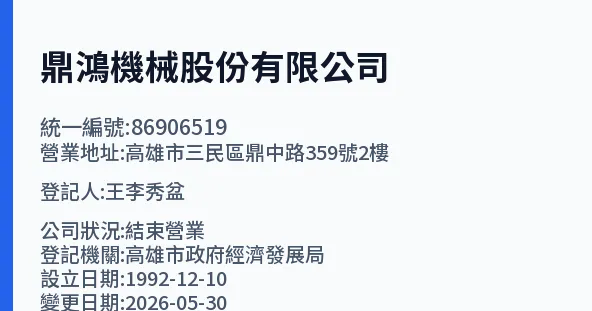 鼎鴻機械股份有限公司的照片-統編 86906519(高雄市) 公司登記資料與營業項目詳細圖表