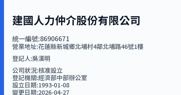 建國人力仲介股份有限公司的照片-統編 86906671(花蓮縣) 公司登記資料與營業項目詳細圖表