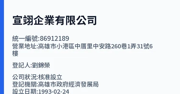 宣翊企業有限公司的照片-統編 86912189(高雄市) 公司登記資料與營業項目詳細圖表